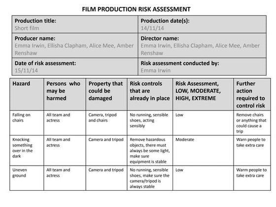 Risk Assessment For The Second Day Of Filming | PPTX | Cameras and ...
