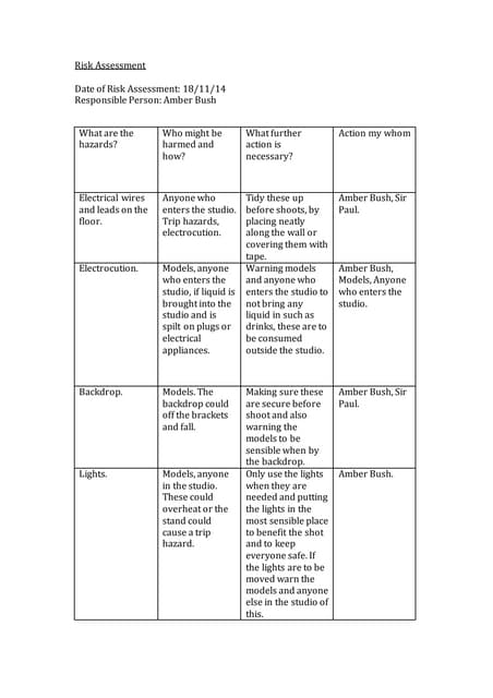 Risk assessment | DOC