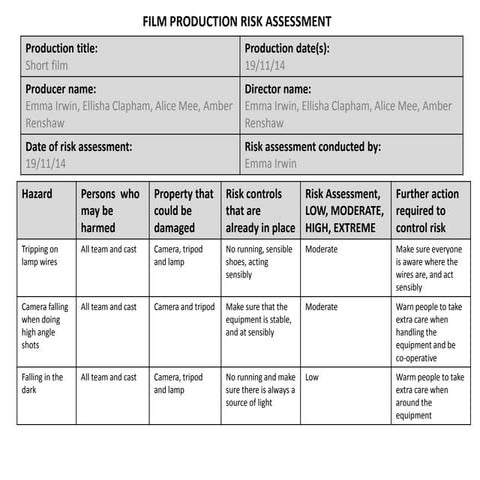 Risk Assessment For The Second Day Of Filming | PPTX | Cameras and ...