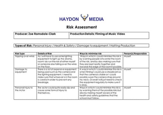 Risk asessment | DOCX | Cameras and Camcorders | Consumer Electronics