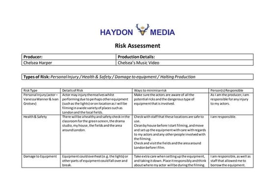 Risk Assessment | PPT