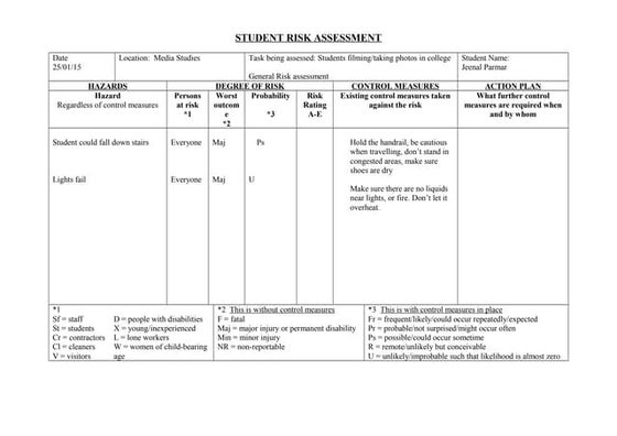 Student risk assessment 2 | PPT