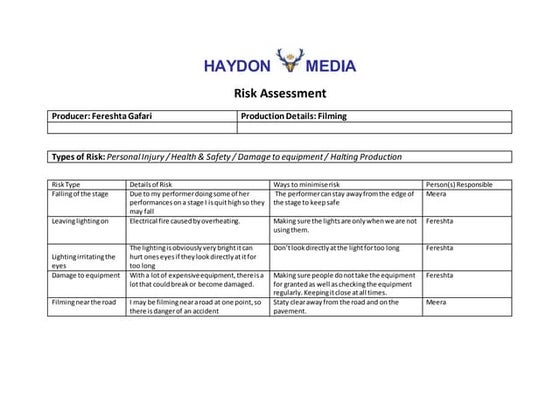 Risk Assessment | PPT