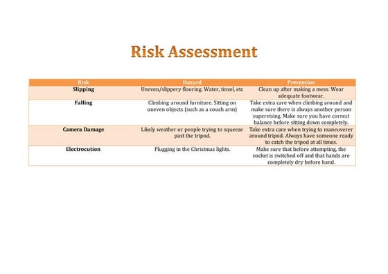Risk assessment | PPT