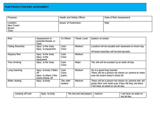 15. risk assessment | PPT