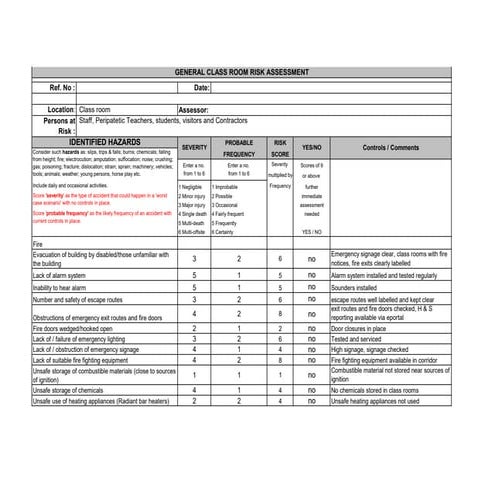 Risk assessment | PDF