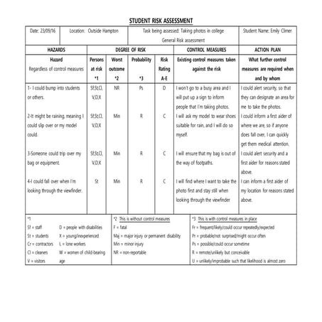 Student risk assessment | DOCX