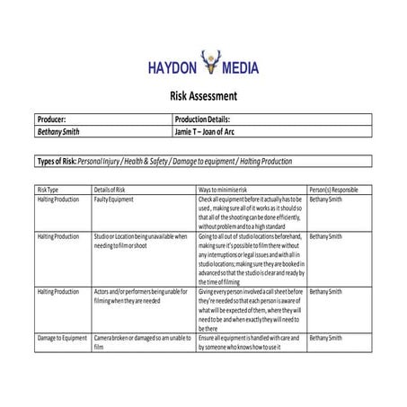 Risk Assessment for Filming | PPT