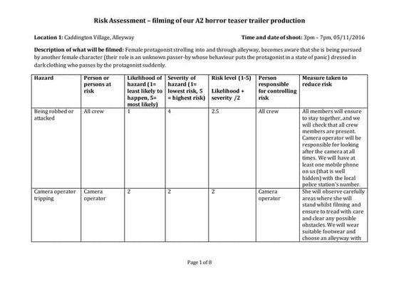 Media risk assessment | PPT