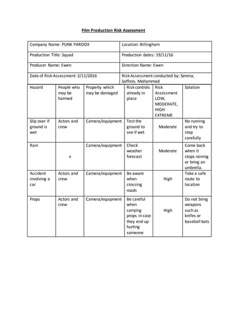 Risk Assessment For The Second Day Of Filming | PPTX | Cameras and ...