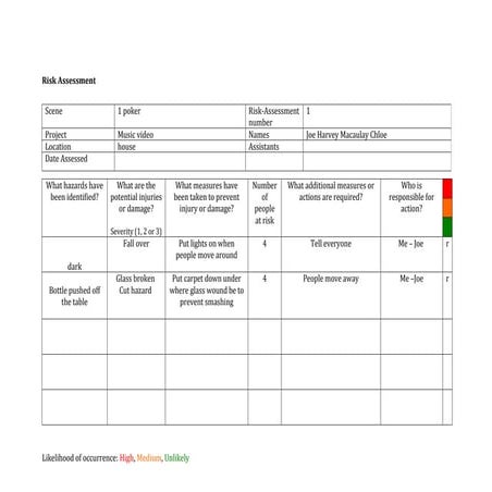 Risk assessment | DOC