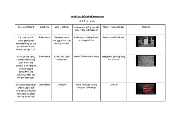 Music video Risk Assessment | DOCX