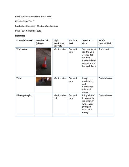 Risk assessment (Canary Wharf) | PPT