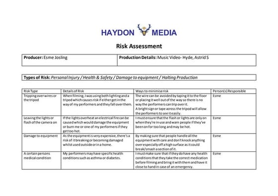 Risk assessment | PPT