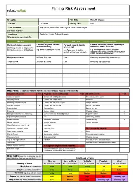 Filming risk assessment | PDF