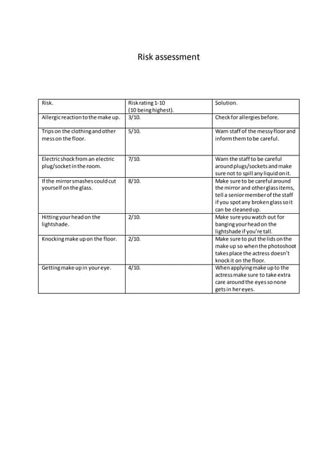 UNIT 14- risk assessment | PPT