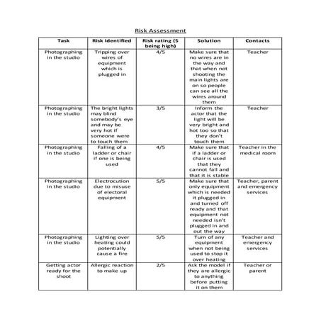 Risk Assessment – Photography Studio | DOCX