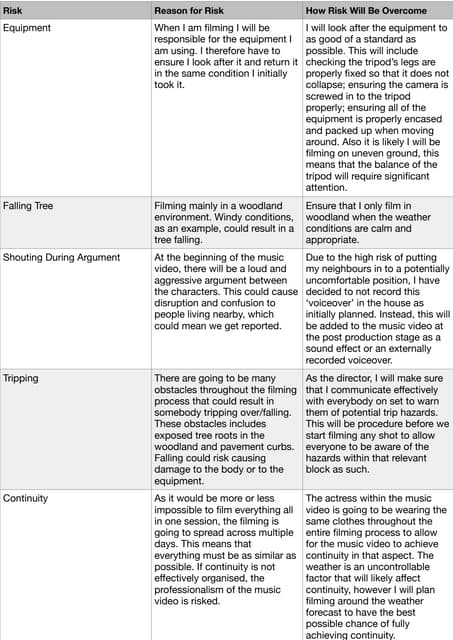 Barthes 5 Codes Theory | PPTX
