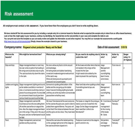 Risk assessment | DOCX | Theater Venues | Attractions