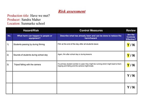 Risk assessment | PPT