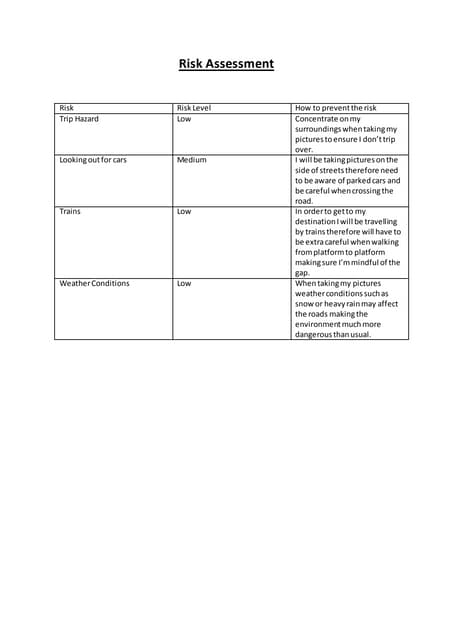 Brief moodboard | PPT