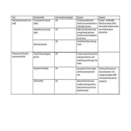 Non-Visual exchange in relays | PPT