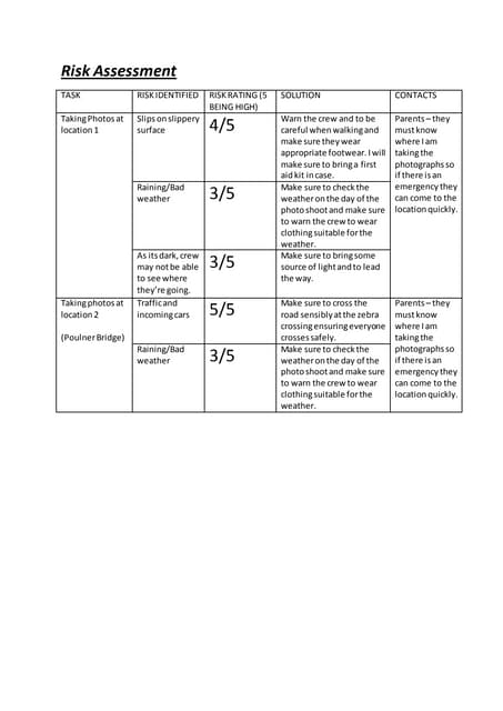 Risk assessment | PPT