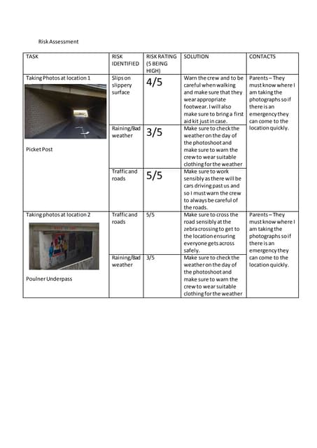 RISK ASSESSMENT | PPT