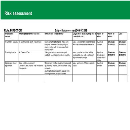 RISK ASSESSMENT | PPT