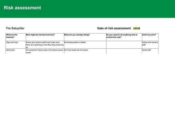 Risk assessment 2019 | PPT