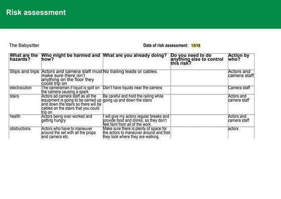 Risk assessment | PDF