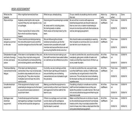 Dover ALS Safety Moment of the Week 19-Jun-2017