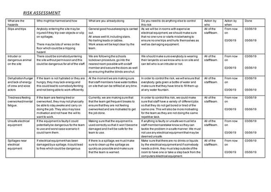 Risk assessment | PPT