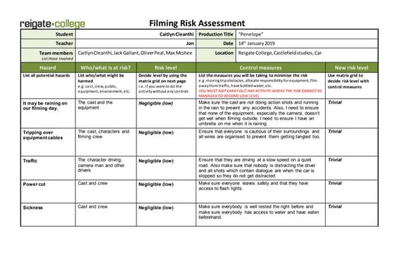 Student risk assessment | PPT