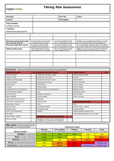 Risk assesment | PPT