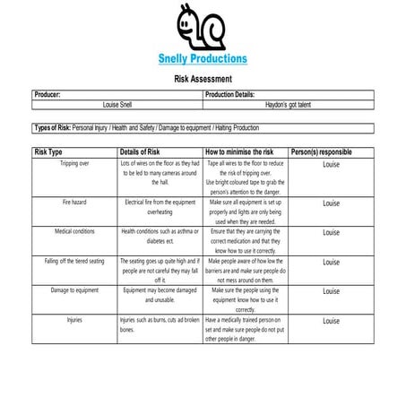 Risk Assessment Hall Docx 6775