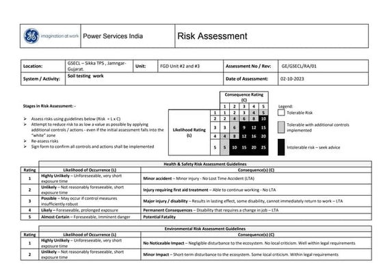 17 1 Drilling Operations Risk assessment | PDF | Civil Engineering ...