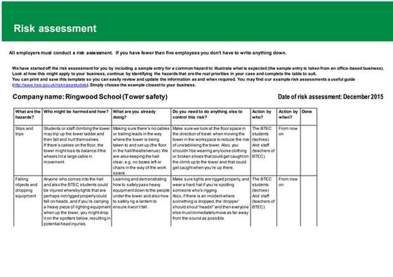 Risk assessment | PPT