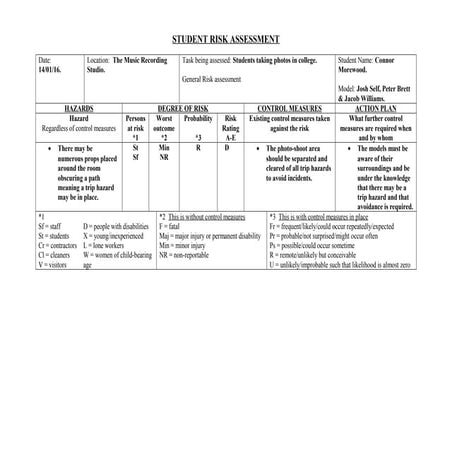 Risk assessment for photography studio | DOC
