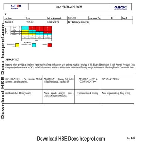 Risk Assessment For Installation of Drainage Pipes.pdf