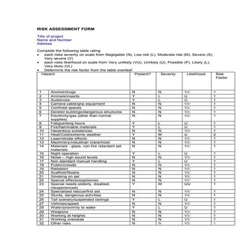 Risk assessment form | DOCX