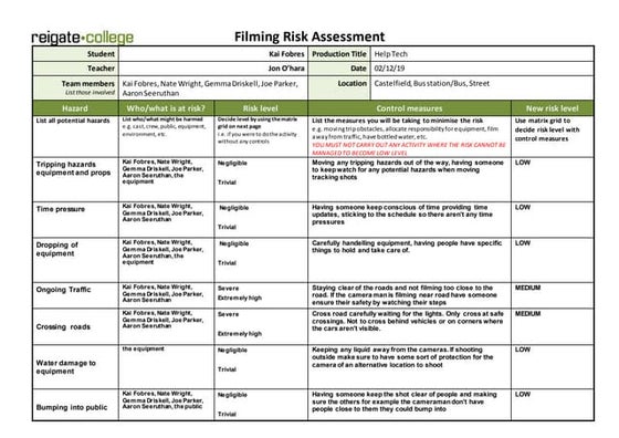 Risk assessment 2019 | PPT