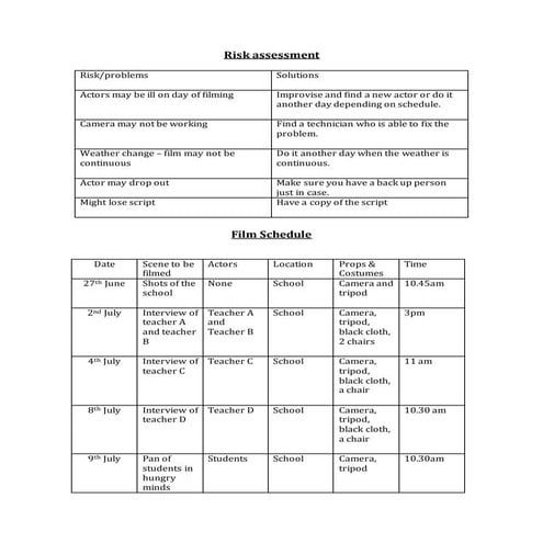 Risk assessment and film schedule | DOCX