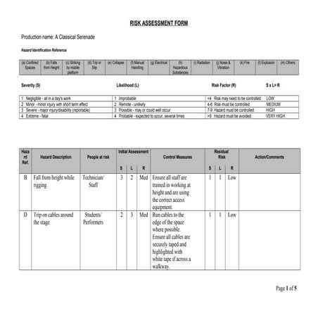 A Guide To The IOSH Managing Safely Risk Assessment, 42% OFF