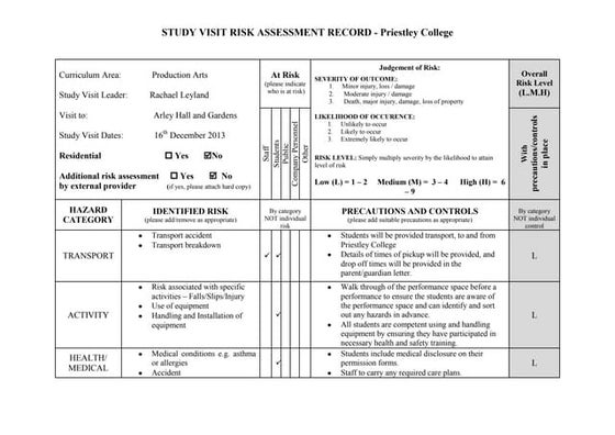 Deliberate Risk Assessment Worksheet Example FREE 5+ Sample Army Risk