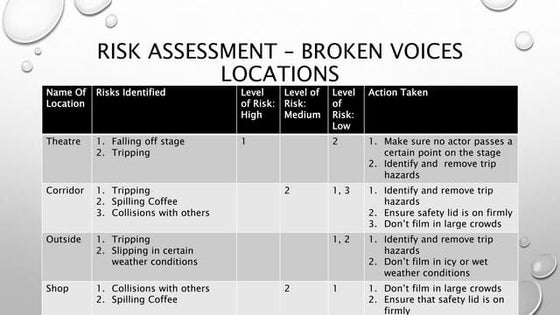 Salma Art's Connect Workshop - Gallery | PPT