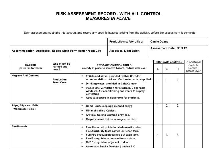 Risk assessment c19