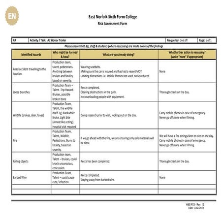 Risk assessment completed | PDF