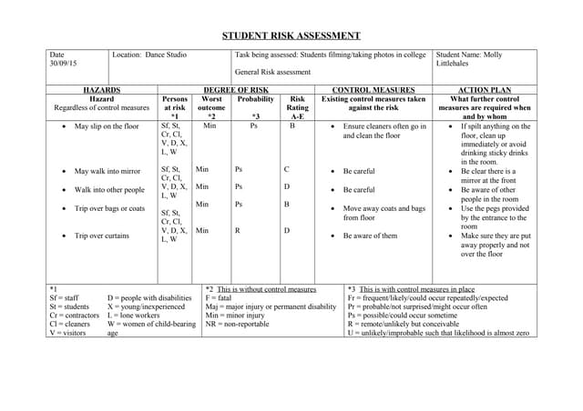 KEY INDIVIDUAL CERTIFICATE | PDF