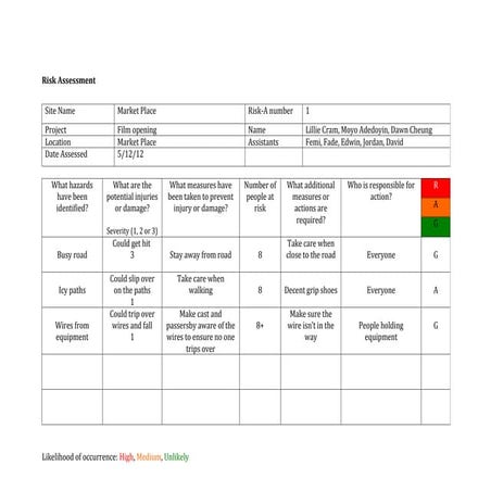 Risk assessment, dlm | DOC